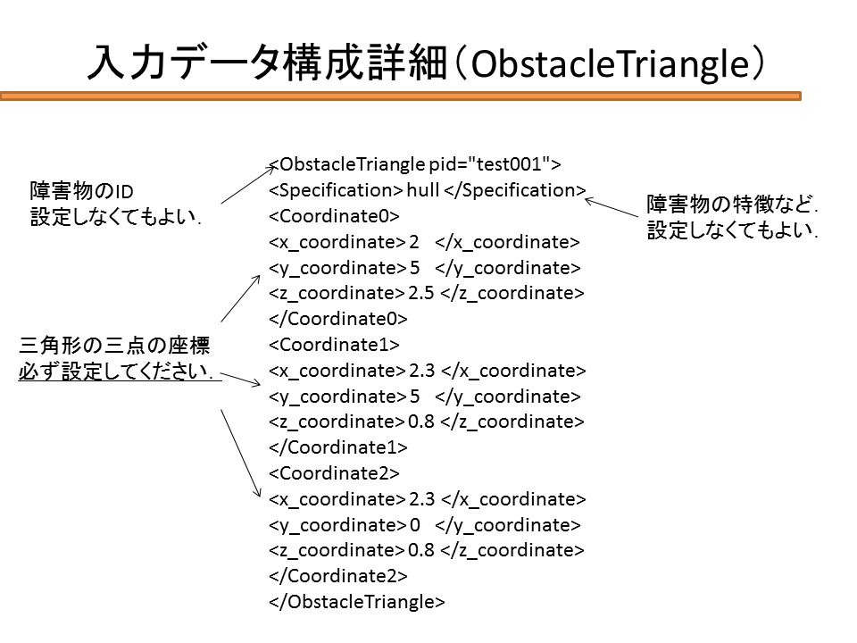 Detail Of XML Data